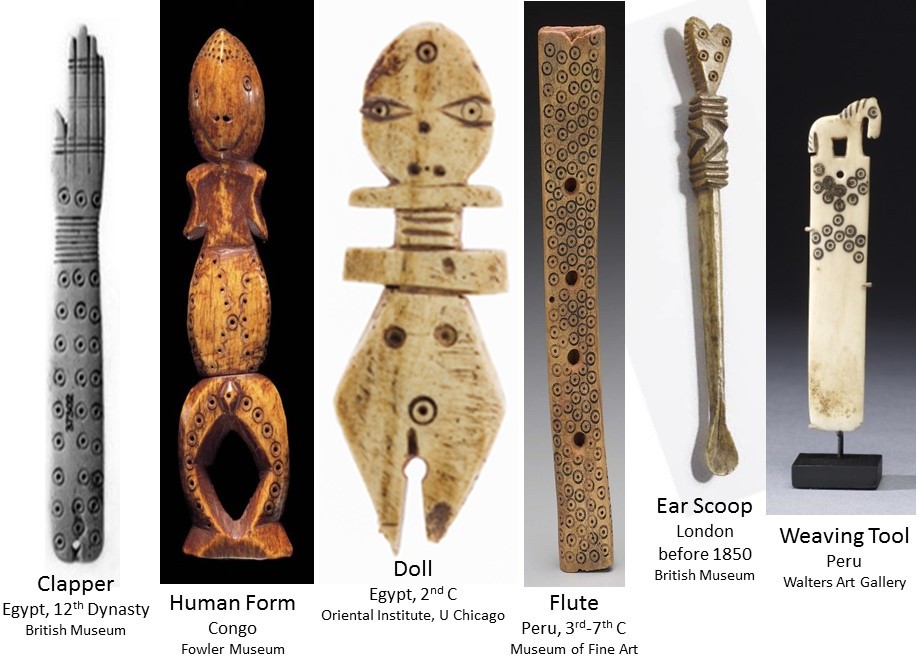 The Mystery of Circles and Dots on Bone - MuscleAndBone.Info